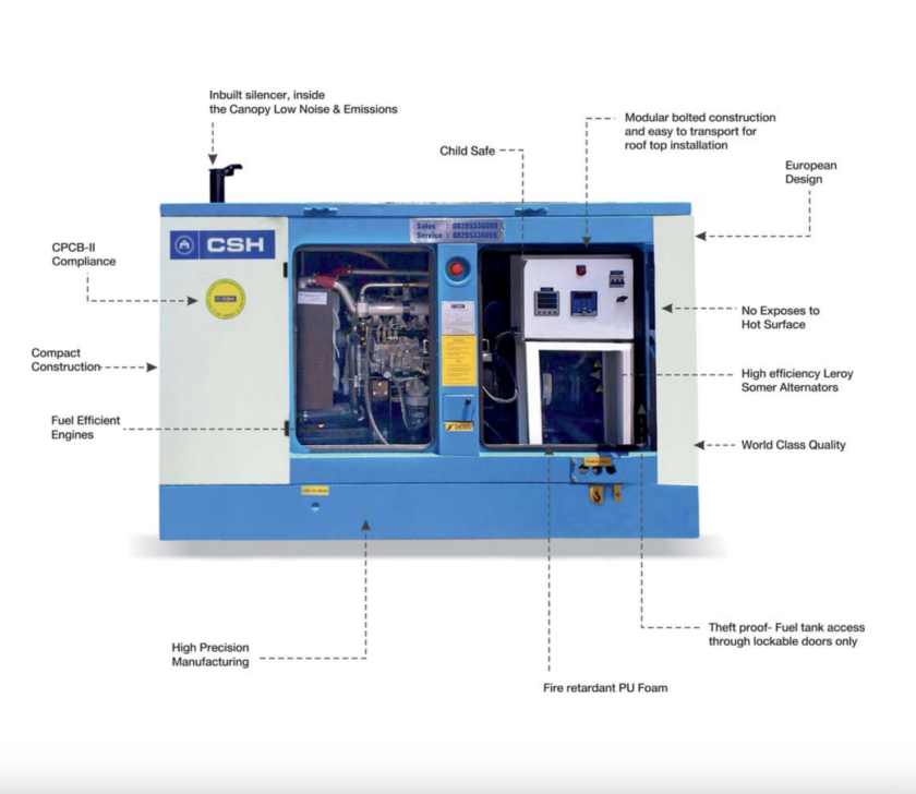 Ashok Leyland Branded Genset – GEPI